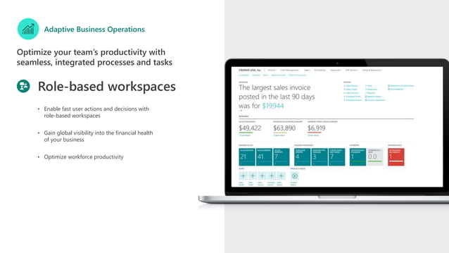 Dynamics 365 Business Central Pitch Deck.pptx | Cloud Computing | Internet