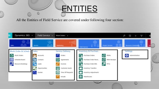 Microsoft Dynamics 365- field services