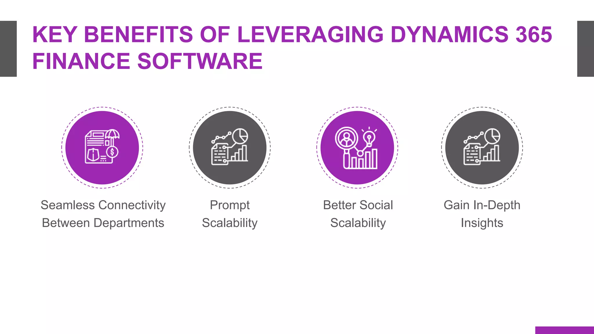 Dynamics 365 Finance Software - Key Benefits | PPT