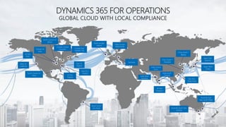 Dynamics 365 for finance operations pitch deck (002) | PDF