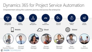 Dynamics 365 for Project Service Automation - Profit from Your Projects | PDF