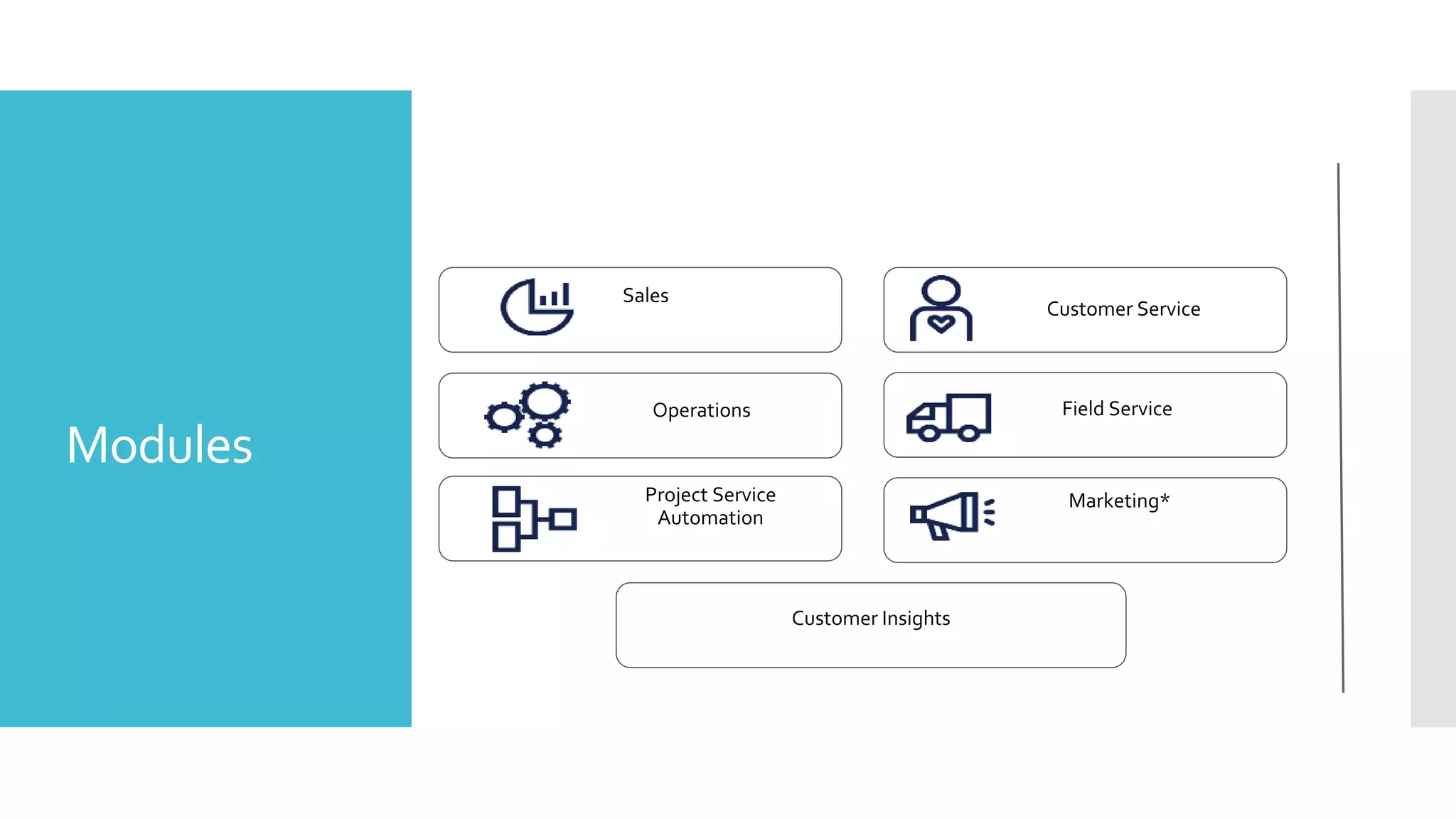 Dynamics 365 introduction and functional | PPTX