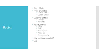 Dynamics 365 introduction and functional | PPTX