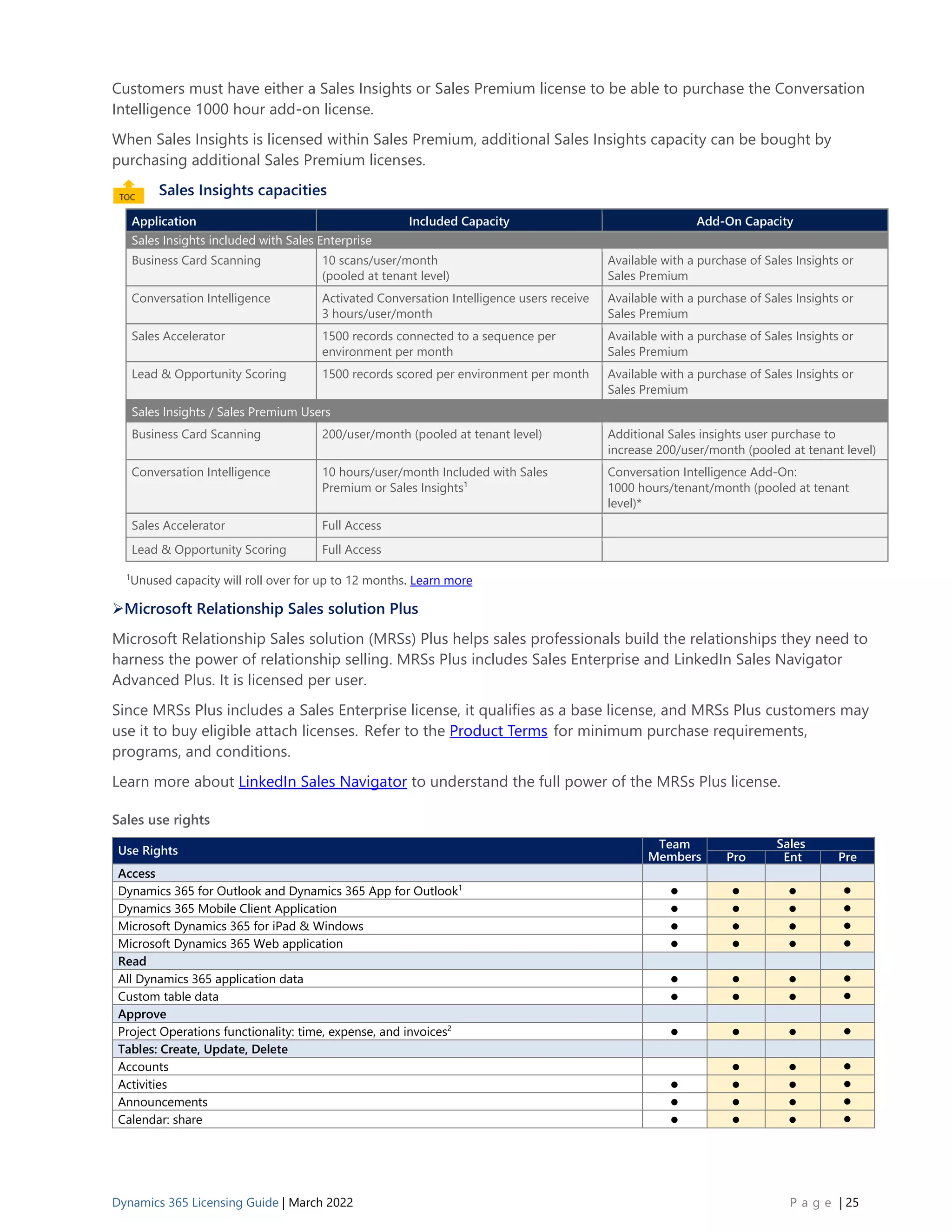 Dynamics 365 Licensing Guide Mar 22.pdf