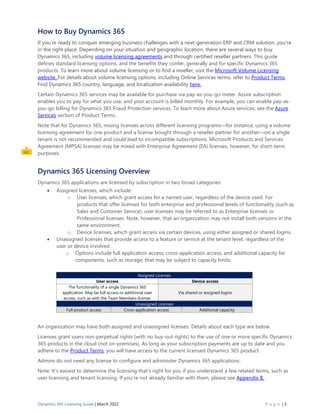 Dynamics 365 Licensing Guide Mar 22.pdf