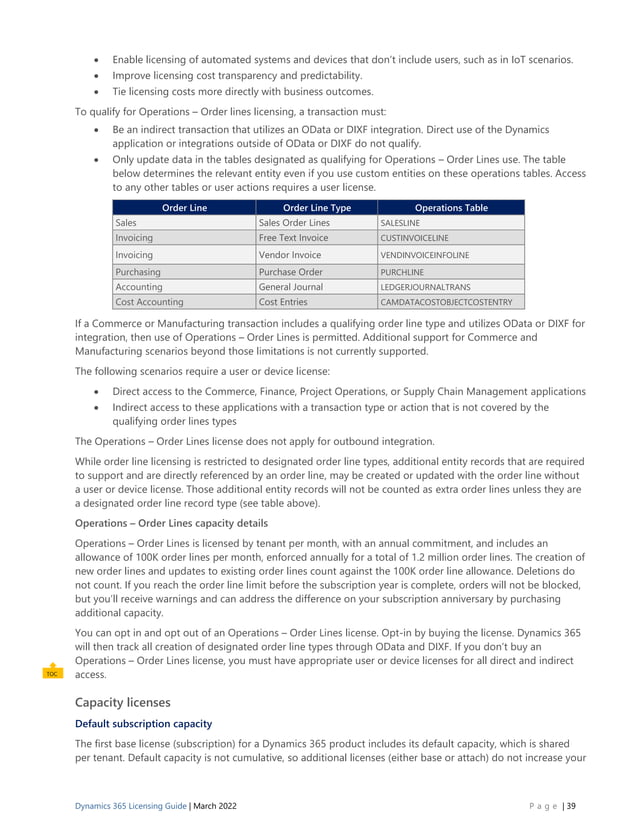 Dynamics 365 Licensing Guide Mar 22.pdf