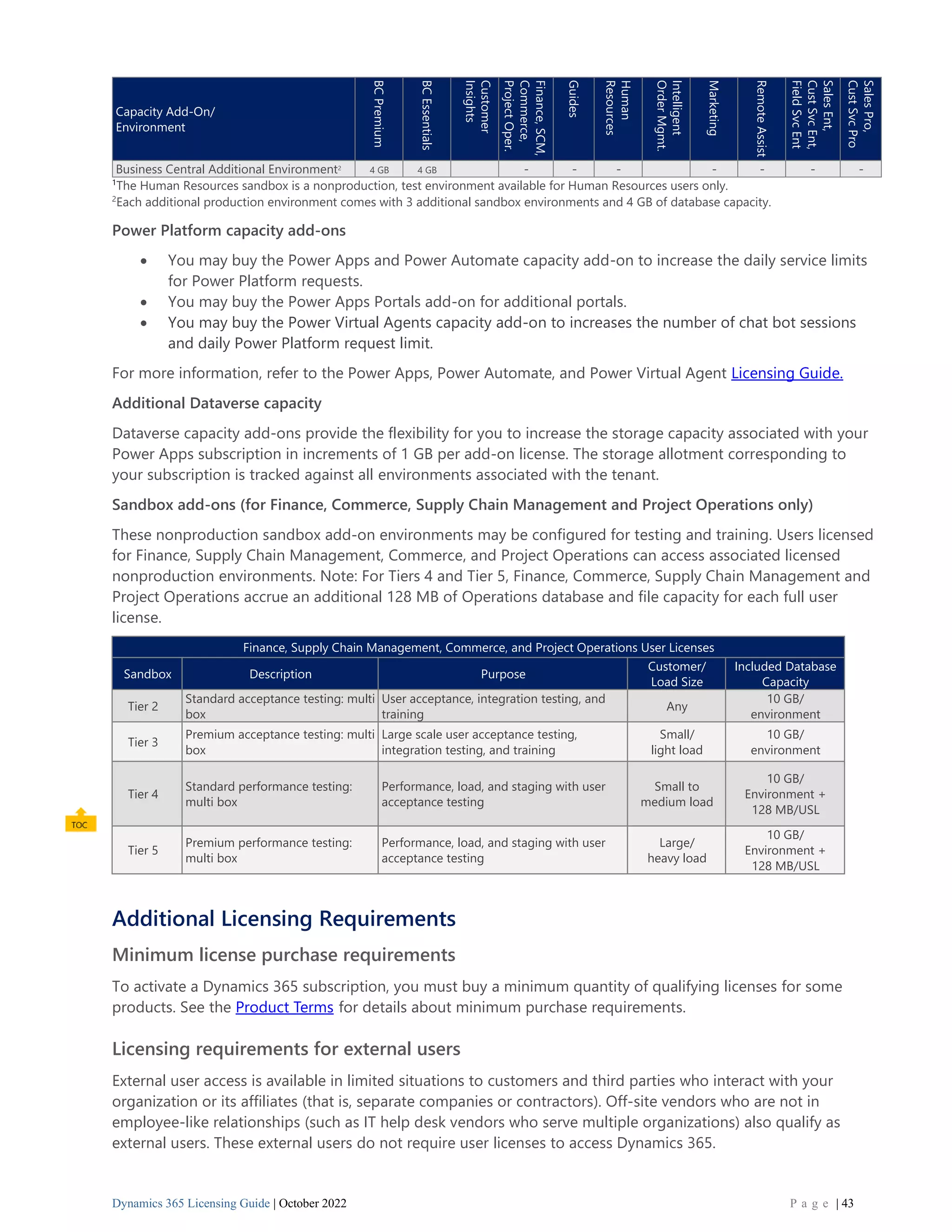 Microsoft Dynamics 365 Licensing Guide Pdf Download | PDF