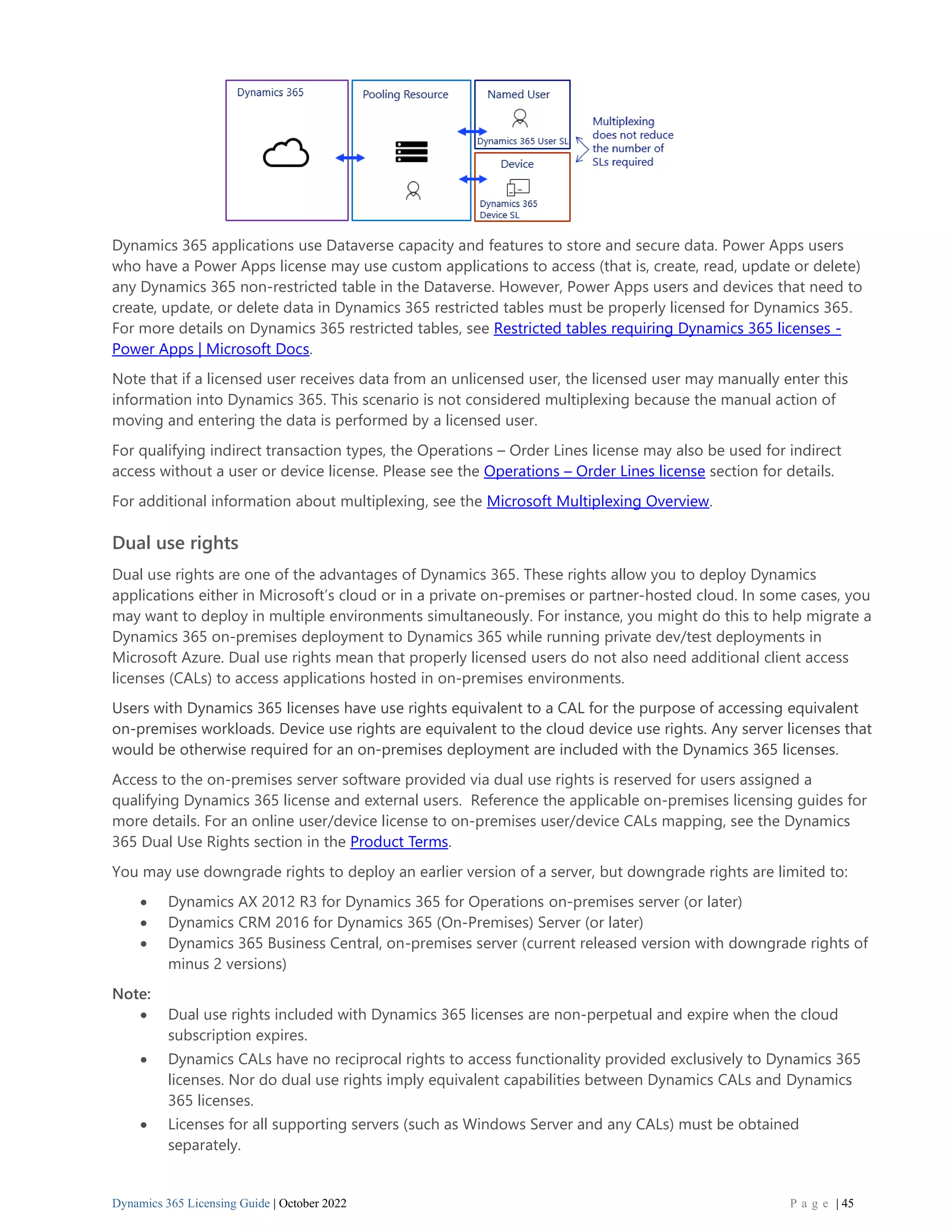 Microsoft Dynamics 365 Licensing Guide Pdf Download | PDF