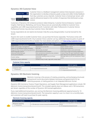 Microsoft Dynamics 365 Licensing Guide Pdf Download | PDF
