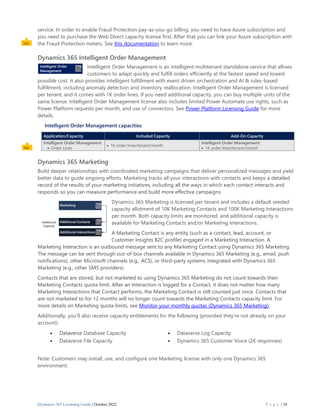 Microsoft Dynamics 365 Licensing Guide Pdf Download | PDF