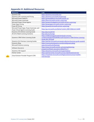Microsoft Dynamics 365 Licensing Guide Pdf Download | PDF