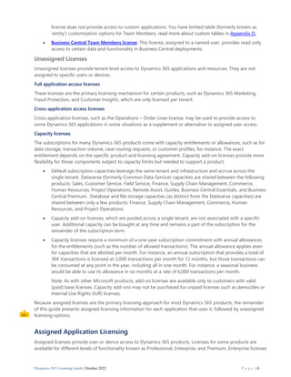Microsoft Dynamics 365 Licensing Guide Pdf Download | PDF