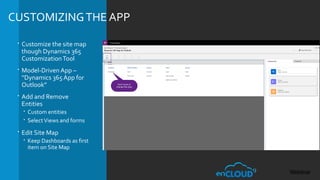 Dynamics 365 Outlook App presentation by enCloud9 | PPT