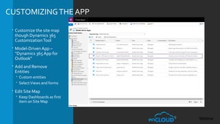 Dynamics 365 Outlook App presentation by enCloud9 | PPT