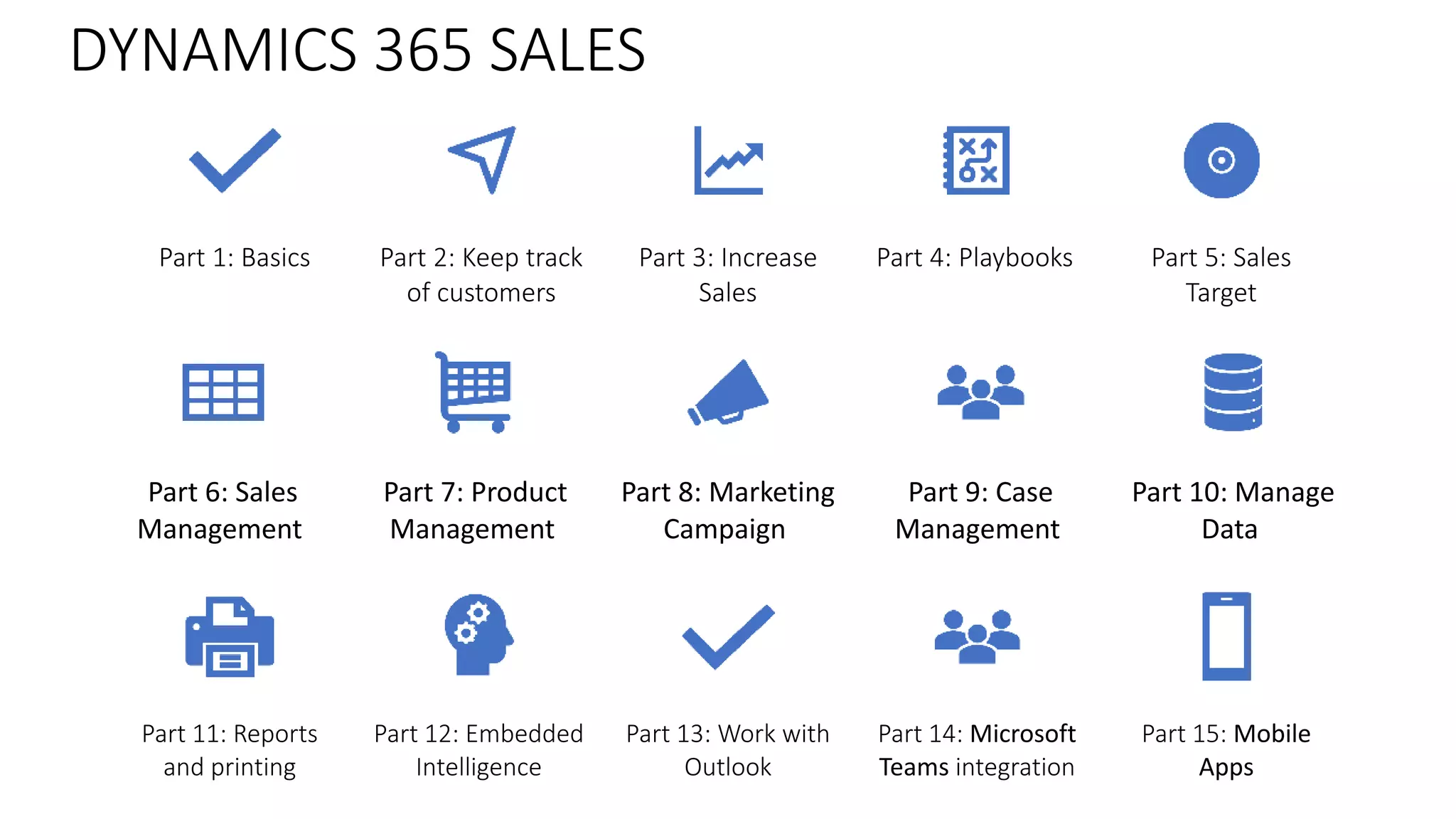 DYNAMICS 365 SALES | PPTX