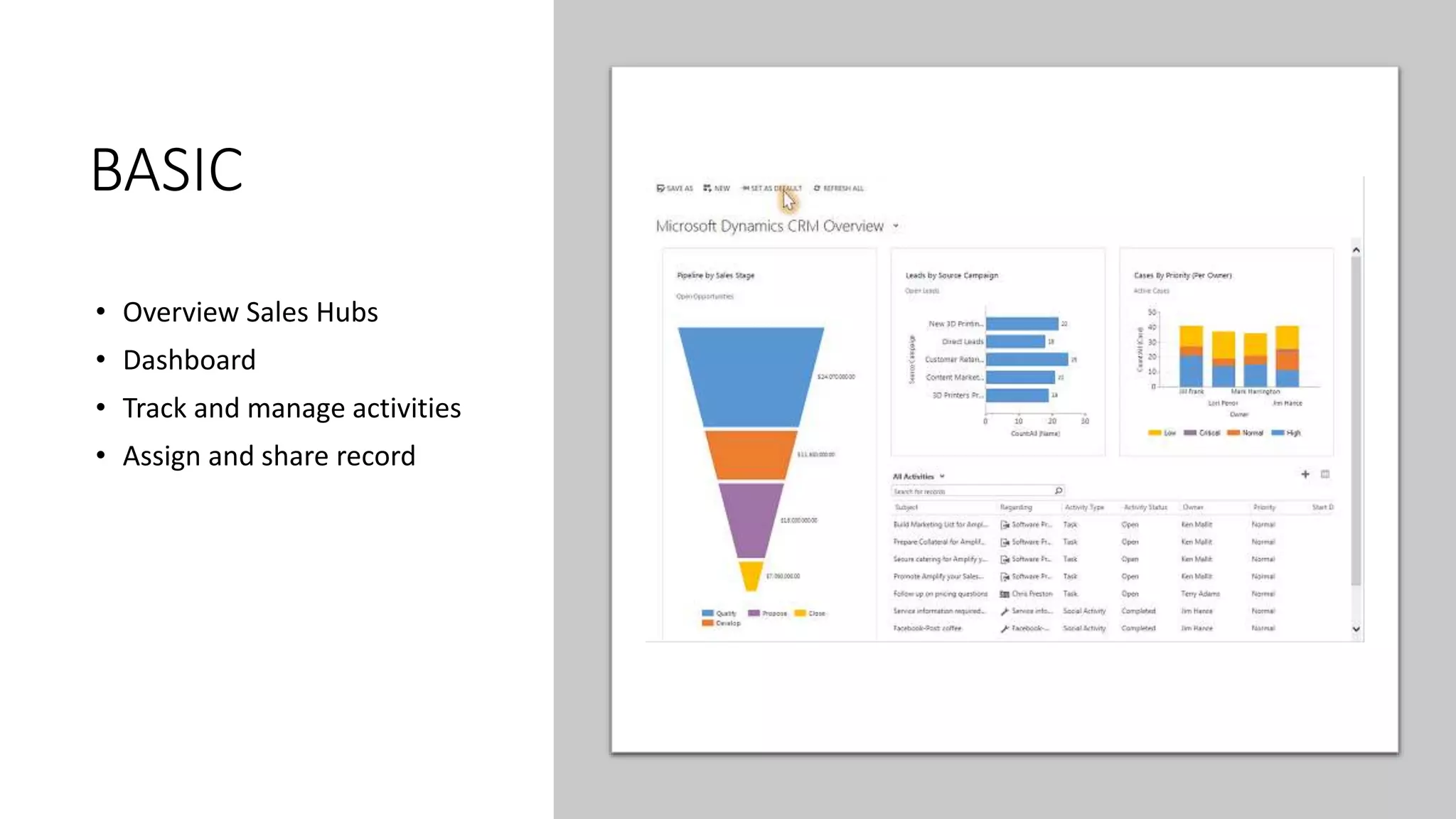 DYNAMICS 365 SALES | PPTX