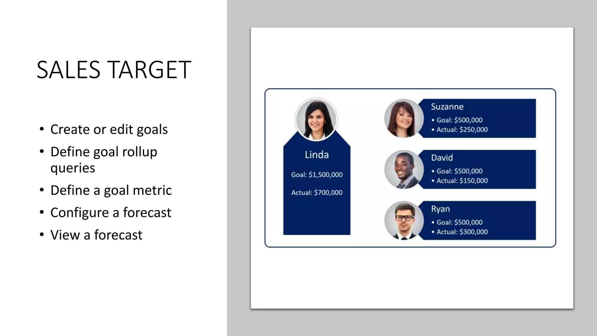 DYNAMICS 365 SALES | PPTX