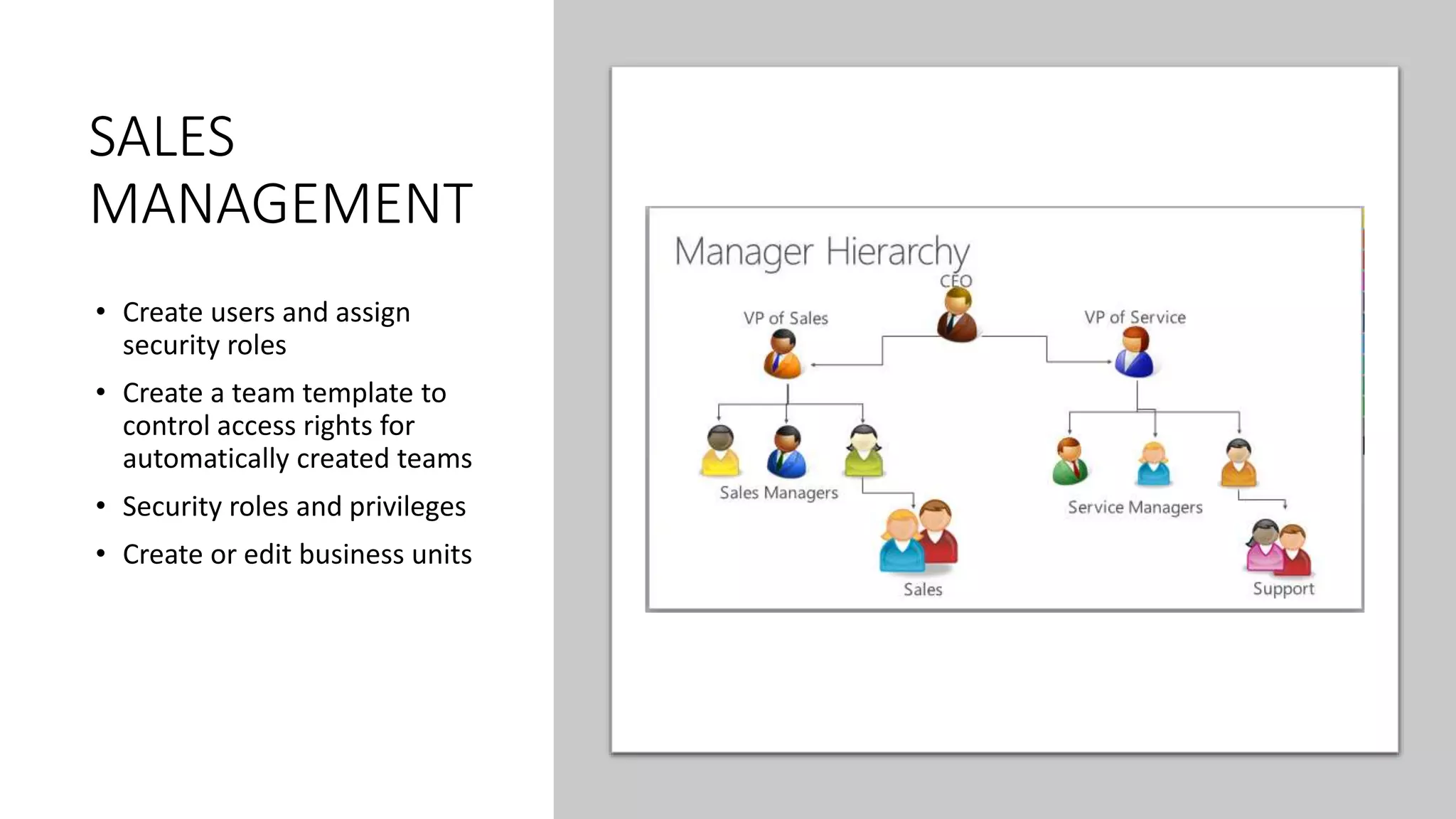 DYNAMICS 365 SALES | PPTX