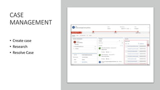 DYNAMICS 365 SALES | PPTX