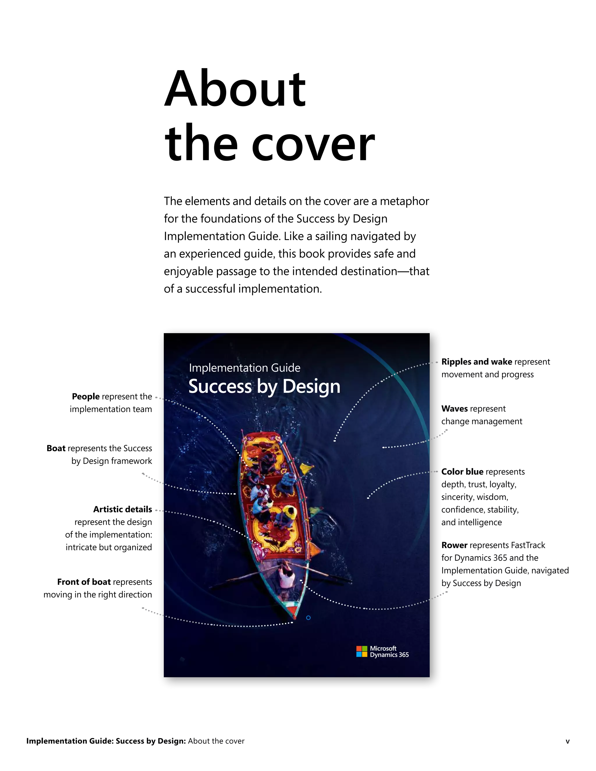 New Dynamics 365 Implementation Guide - Available for download | PDF