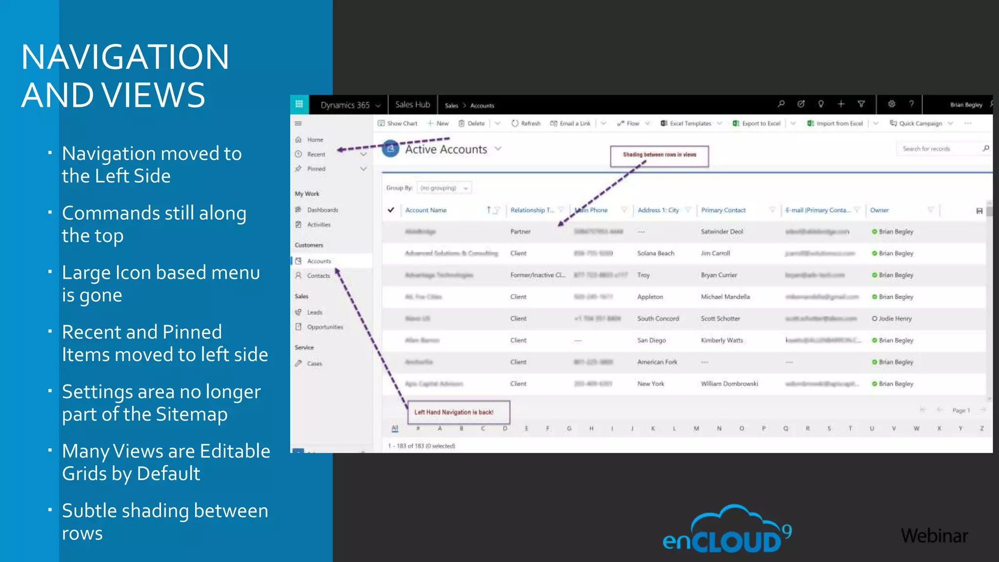 Dynamics 365 Unified Interface presentation by enCloud9 | PPTX