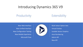 Dynamics 365 User Group (Adelaide Chapter) Oct 2017 | PPT