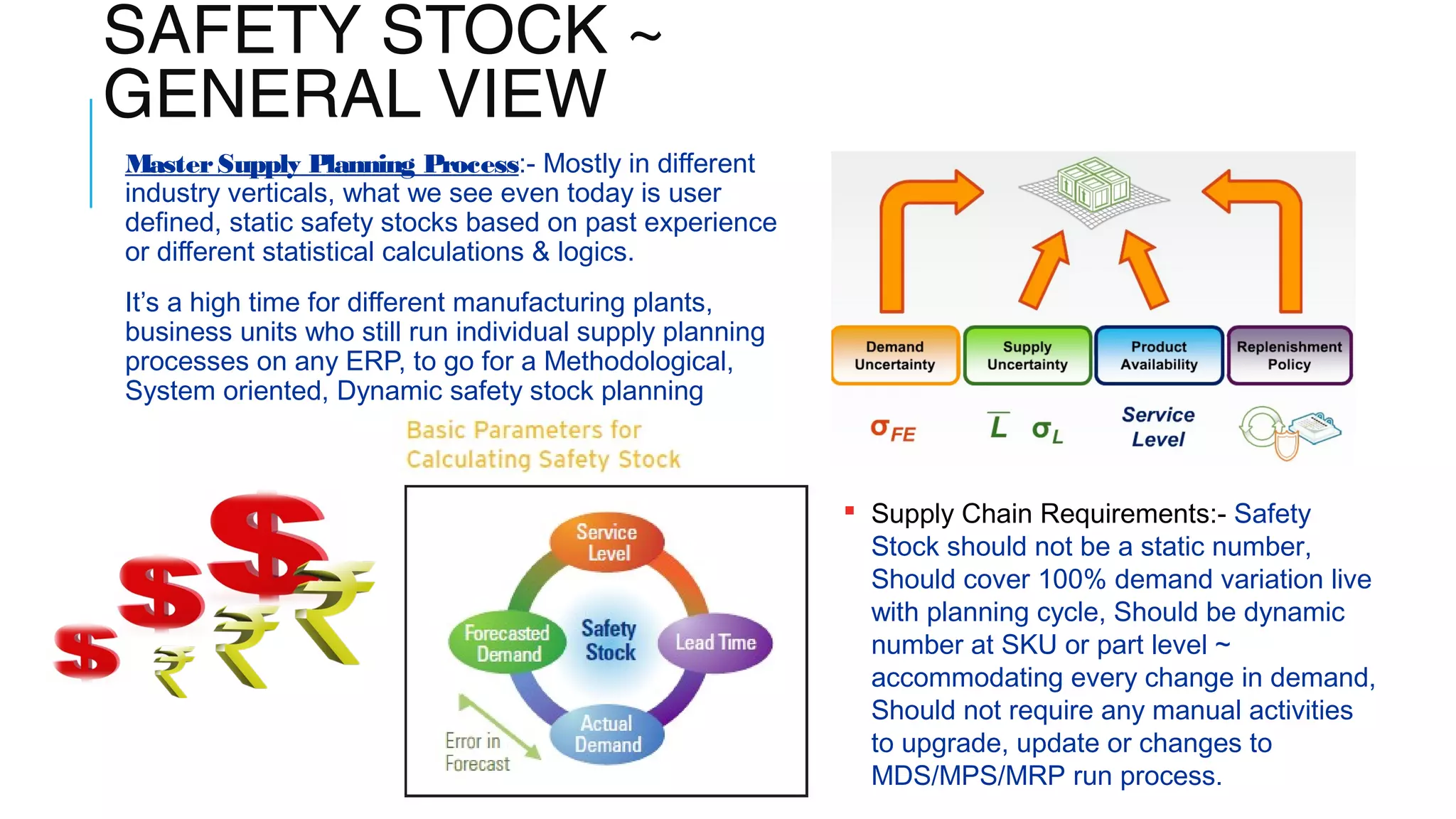 Dynamic safety stock in Supply Chain planning | PPS