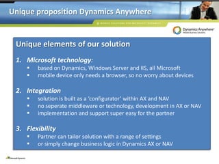 Dynamics Anywhere Introduction | PPT