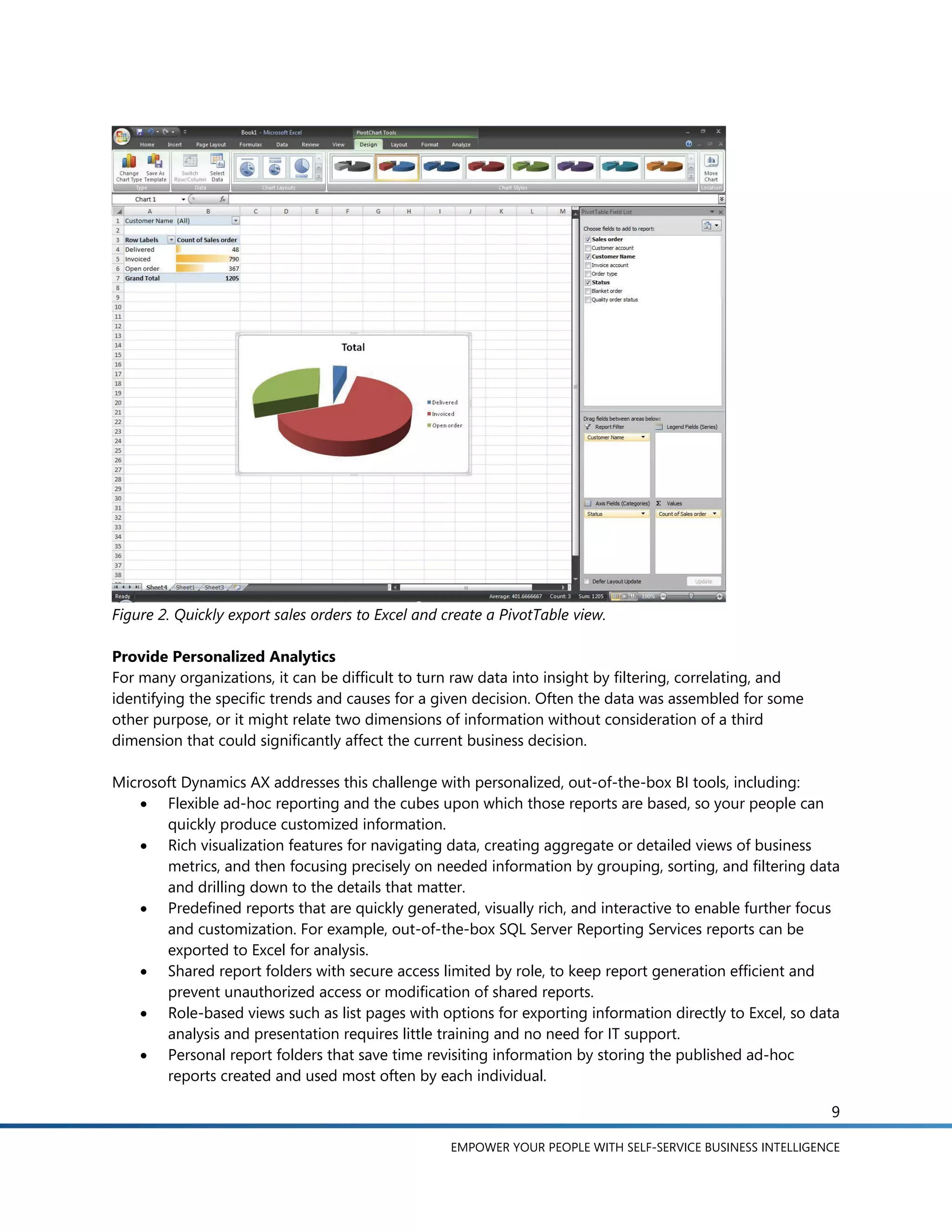 Dynamics Ax 2009 Bi Wp | PDF