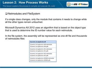 Microsoft Dynamics AX 2012 - X++ Compiled to CIL | PPTX