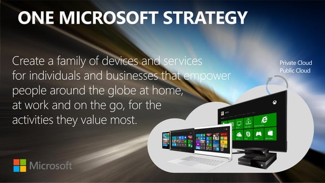 Dynamics AX Roundtable | PPT