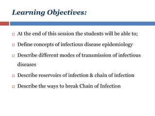 Dynamics & Chain of Infection information | PDF
