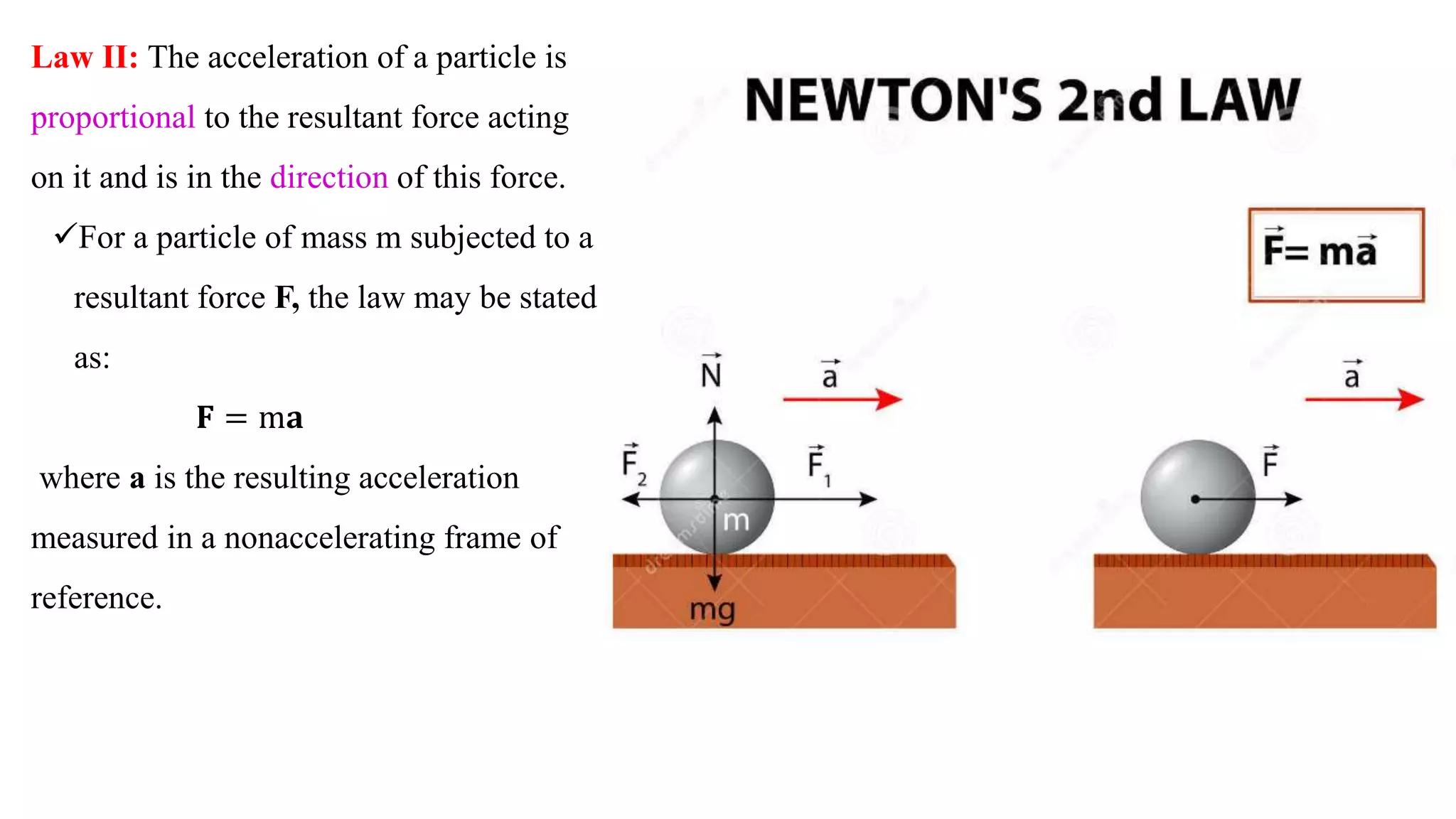 dynamics chapt 1 .pptx
