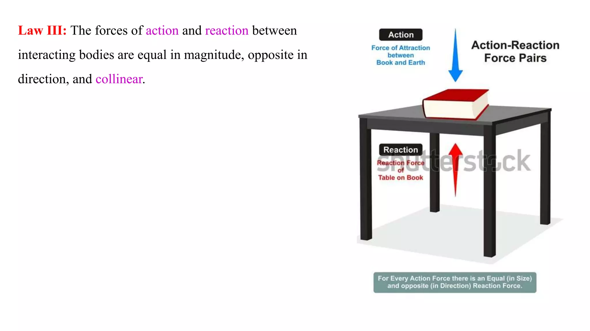 dynamics chapt 1 .pptx
