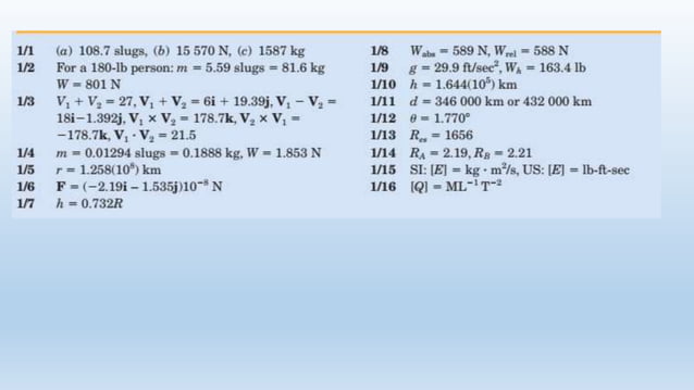 dynamics chapt 1 .pptx