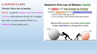 dynamics chapt 1 .pptx