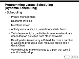 Dynamic Schedule Management | PPT