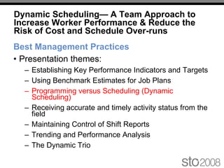 Dynamic Schedule Management | PPT