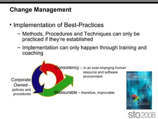 Dynamic Schedule Management | PPT