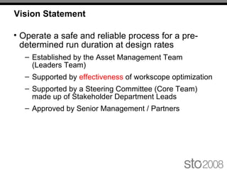 Dynamic Schedule Management | PPT