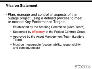 Dynamic Schedule Management | PPT