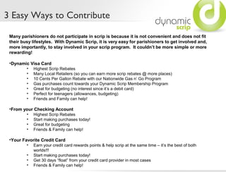 Dynamic scrip crowdfunder presentation 06.26.15