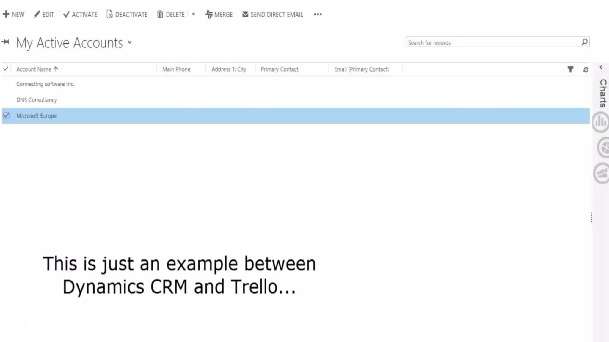 Dynamics CRM and Trello task Synchronization | PPT
