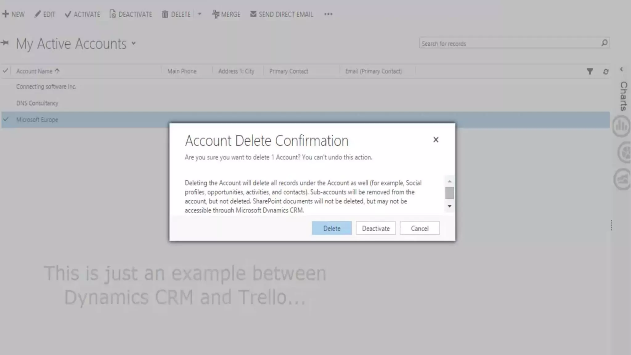 Dynamics CRM and Trello task Synchronization | PPT