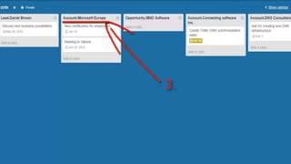 Dynamics CRM and Trello task Synchronization | PPT
