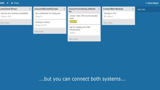 Dynamics CRM and Trello task Synchronization | PPT
