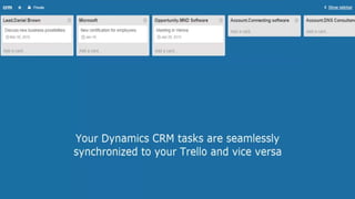 Dynamics CRM and Trello task Synchronization | PPT