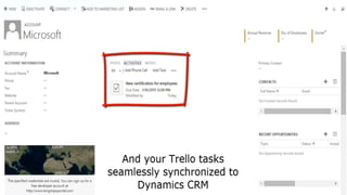 Dynamics CRM and Trello task Synchronization | PPT