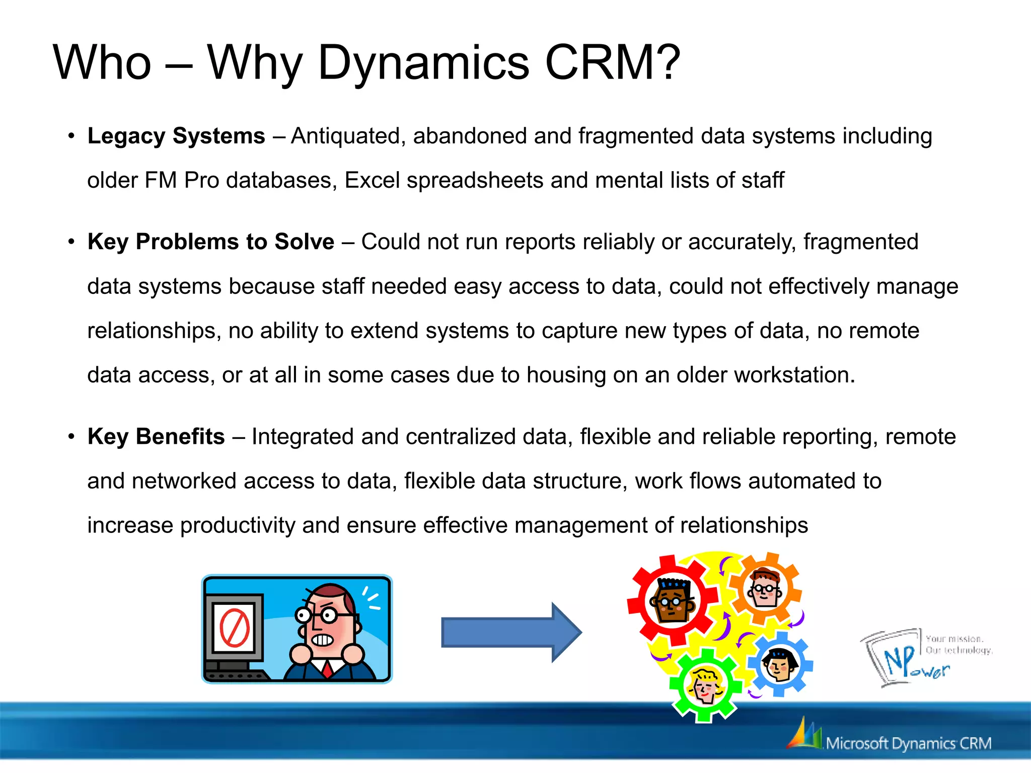 Dynamics CRM by Mr. Bong Rollan | PDF | Computing | Technology & Computing