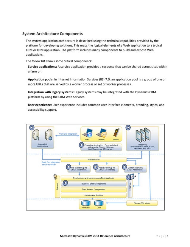 Dynamics Crm Reference Architecture Version 1.0 | PDF